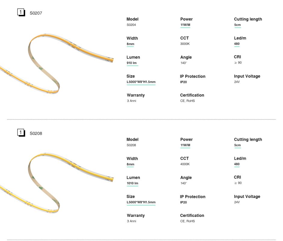 Standard Lighting Solution Case- Kosoom